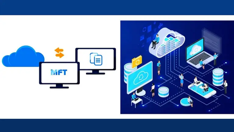 Everything You Need To Know About Managed File Transfer (MFT) Solutions ...
