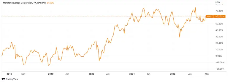 Welcome to Monster, Inc - Business Partner Magazine